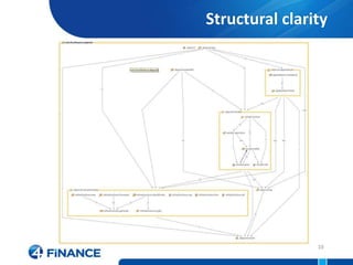 Code Structural Analysis | PPTX