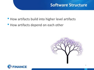 Code Structural Analysis | PPTX