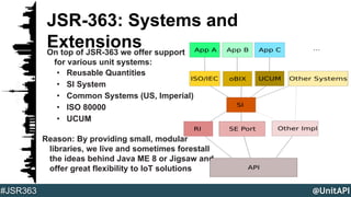 The First IoT JSR: Units of Measurement - JUG Berlin-Brandenburg | PPT
