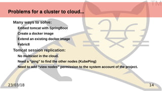 Juggva cloud | PPT