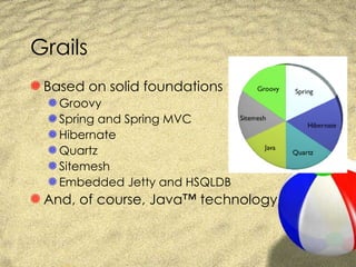 Dynamic Languages on the JVM | PPT | Programming Languages | Computing