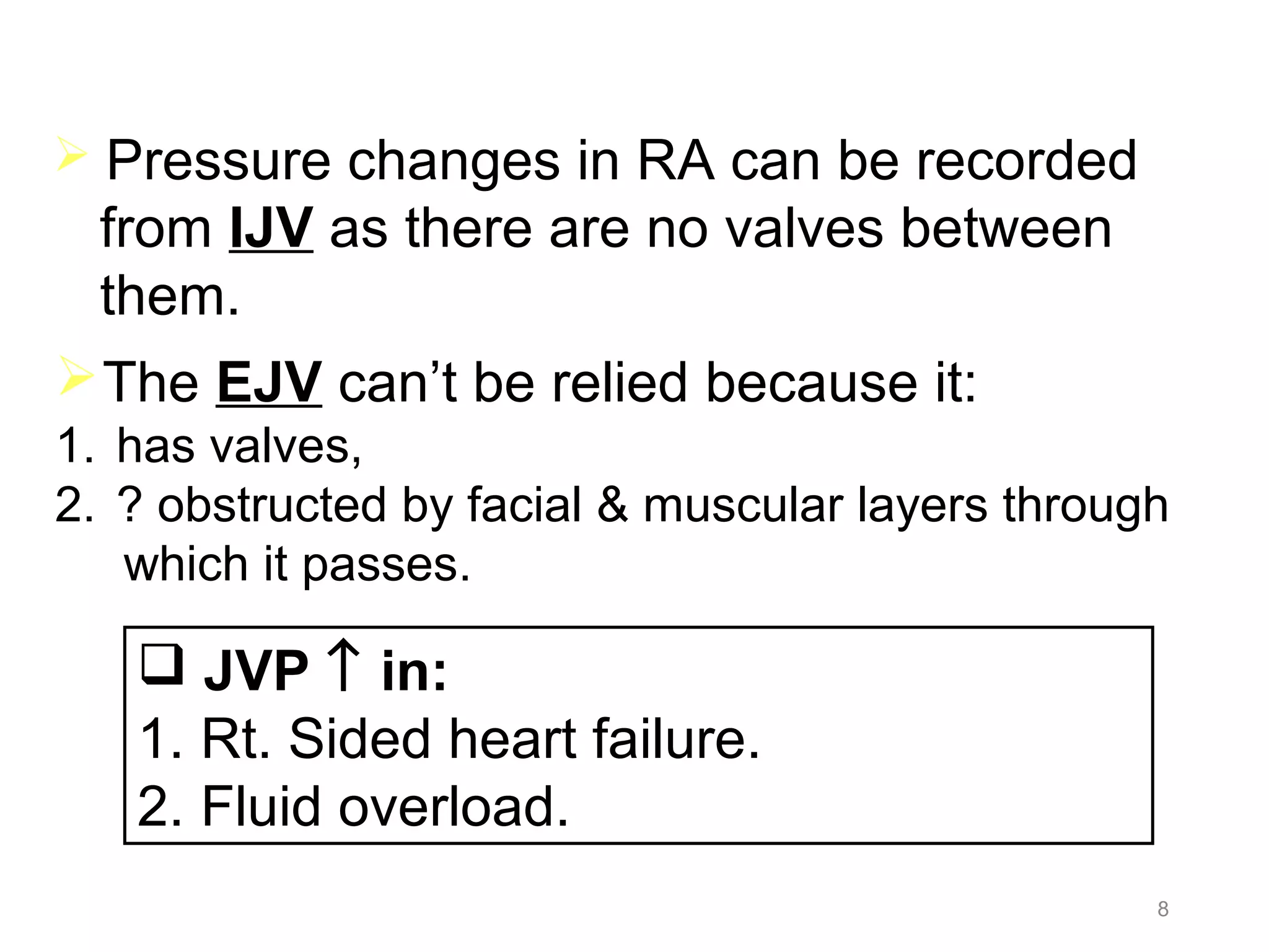 Jugular Venous Pressure (JVP) Jugular Venous Pulse | PPT