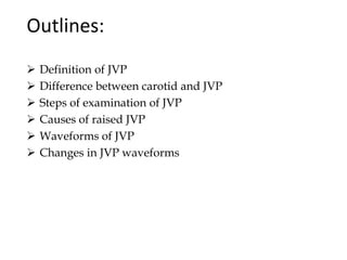 Jugular Venous Pulse (JVP).pptx