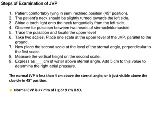 Jugular Venous Pulse (JVP).pptx
