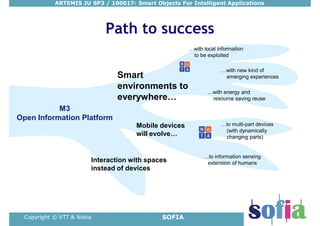 SOFIA - M3 Smart Space Infrastructure. VTT/NOKIA | PPT