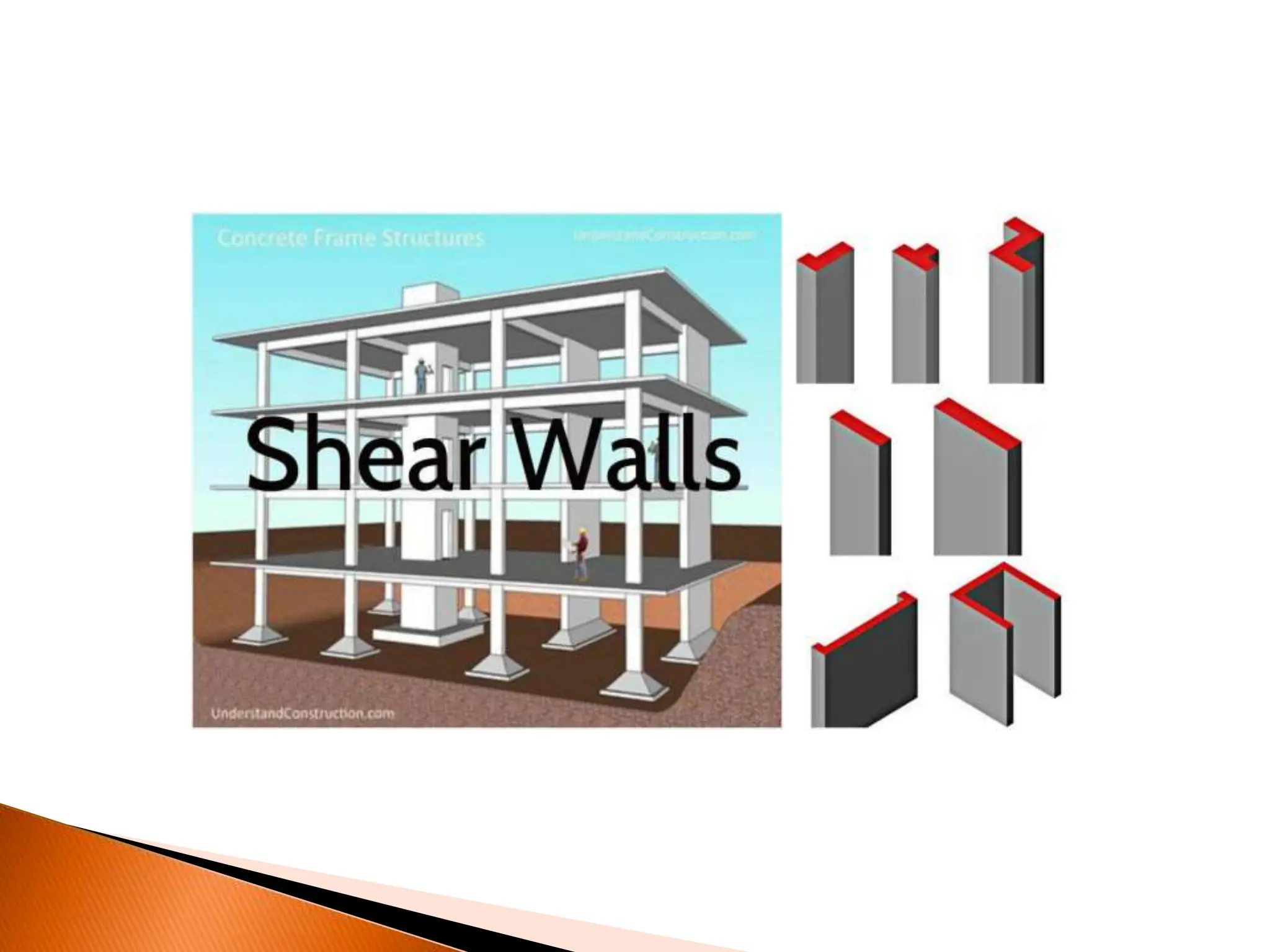 Building Frame System.pptx