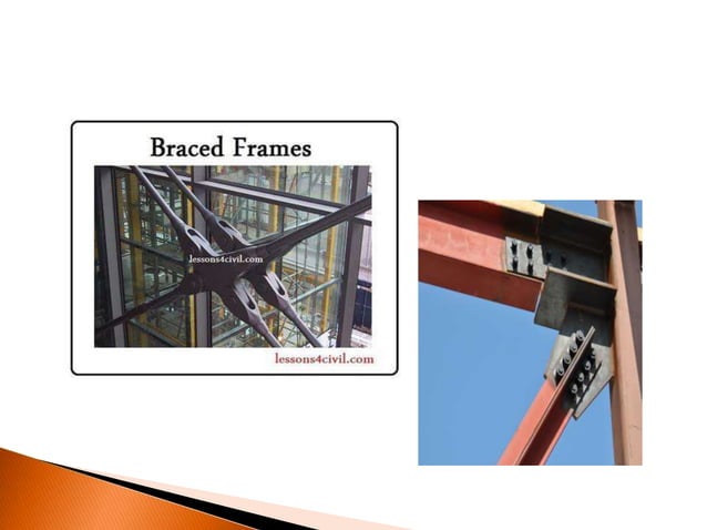 Building Frame System.pptx