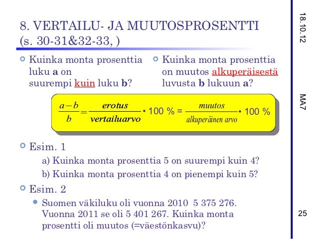 Prosenttilaskentaa MA7-kurssille