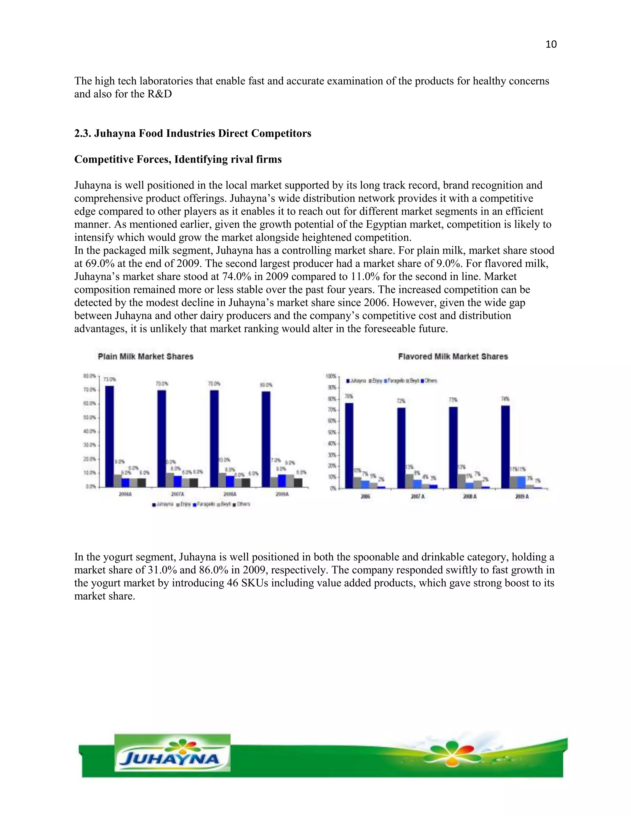 Juhayna strategic project | DOCX