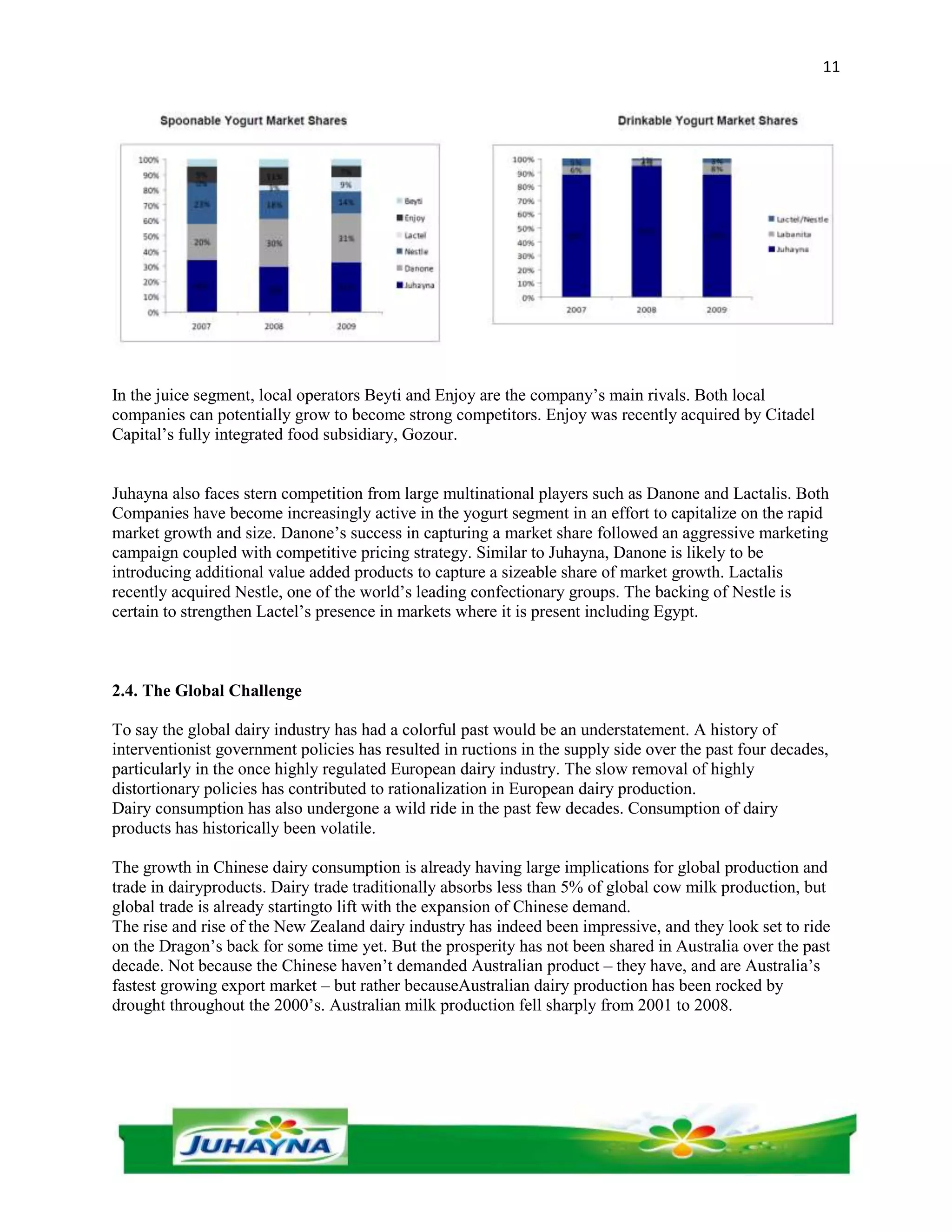 Juhayna strategic project | DOCX
