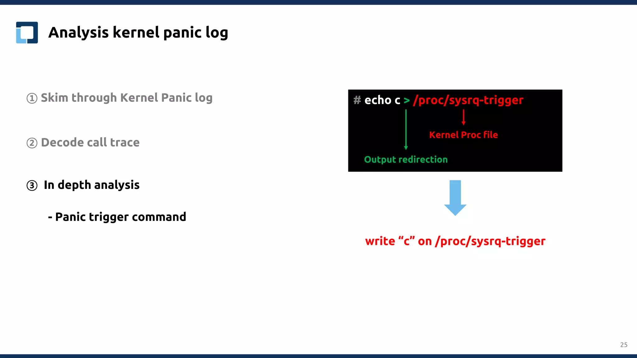 Leveling Up My Linux Kernel Contributions Troubleshooting The Kernel Panic Ppt