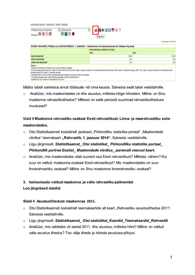 Juhend õpilasele rahvastiku tihedus | PDF