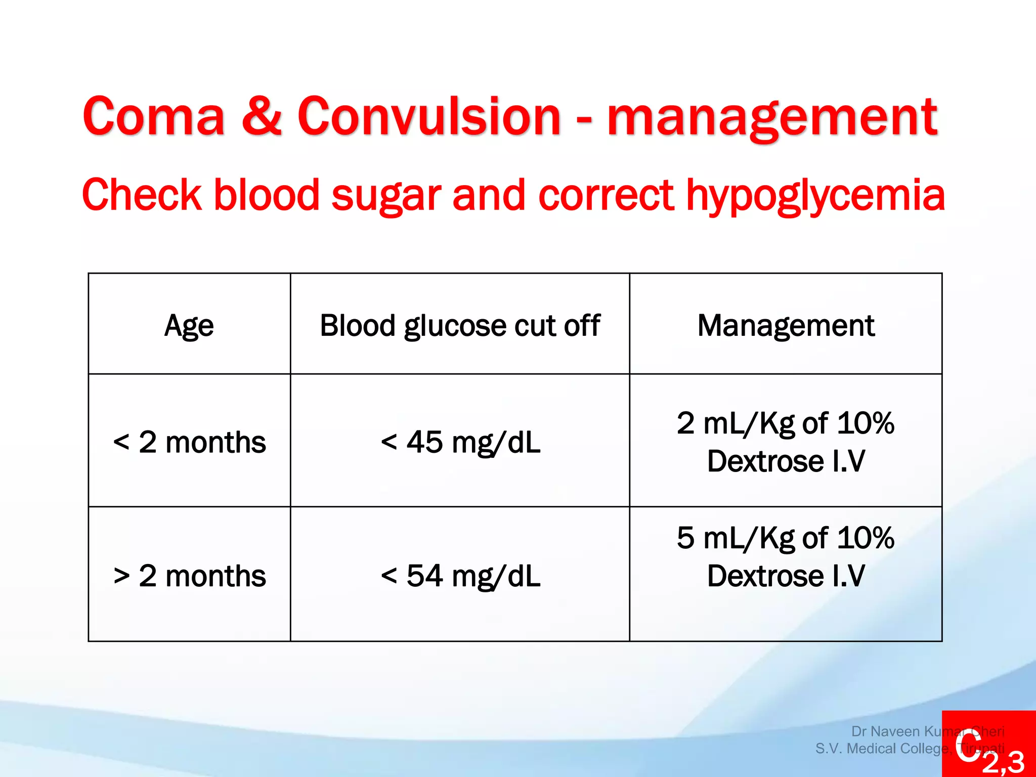 Pediatric Triage | PDF