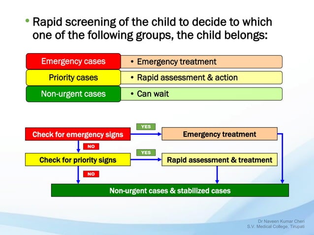 Pediatric Triage | PDF | First Aid | Injuries