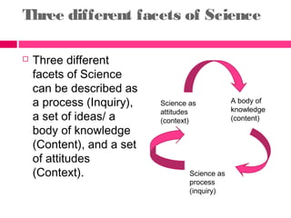 nature and scope of science | PPT