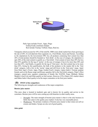 Juice business plan2 | PDF