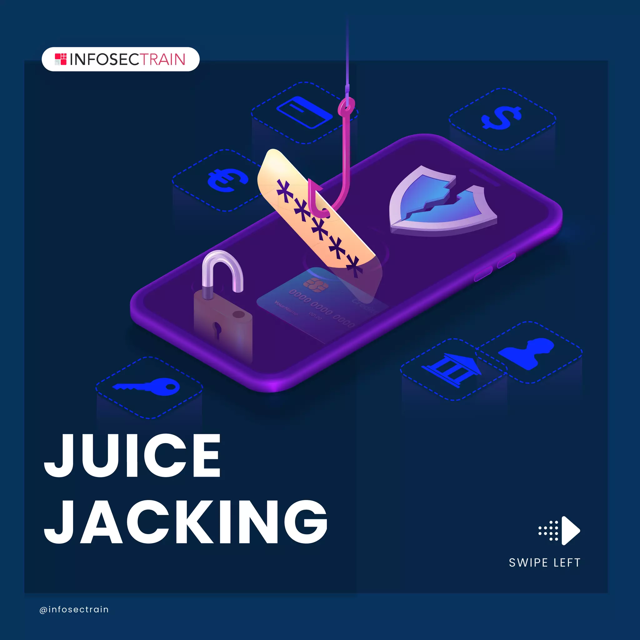 Juice Jacking | PDF