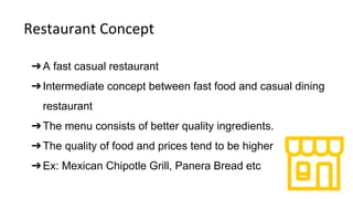 Business Proposal & Proof of Concept for a Restaurant for a Leading ...