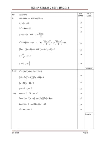 Juj pahang 2014 add math spm k2 set 1 skema | PDF