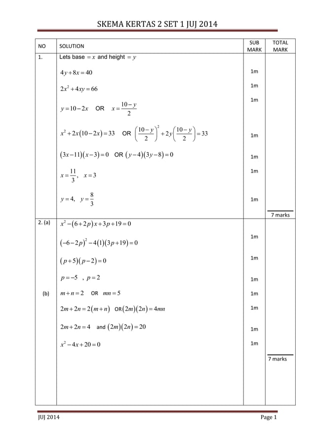 Juj pahang 2014 add math spm k2 set 1 skema | PDF