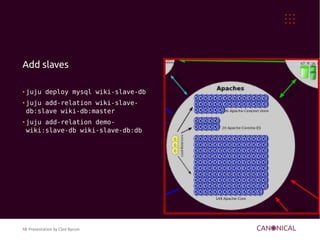 Juju Presentation 2011 | PDF