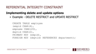 Jukic_Chapter06_Database.pptx