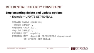 Jukic_Chapter06_Database.pptx