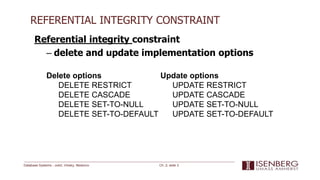 Jukic_Chapter06_Database.pptx
