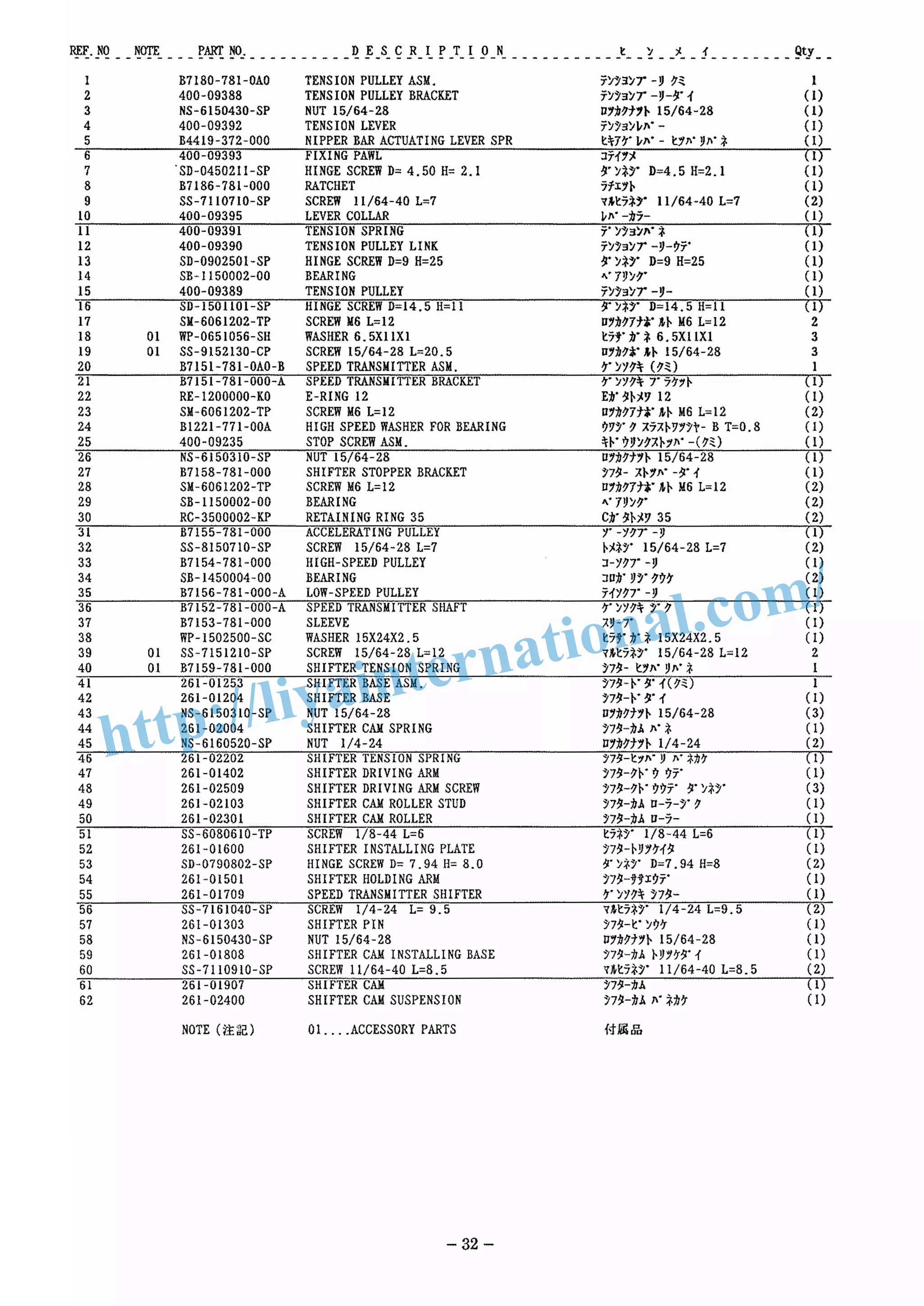 Juki lbh 783-k | PDF