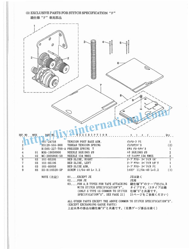 Juki lh 1152,series,parts list | PDF | Internet | Computing