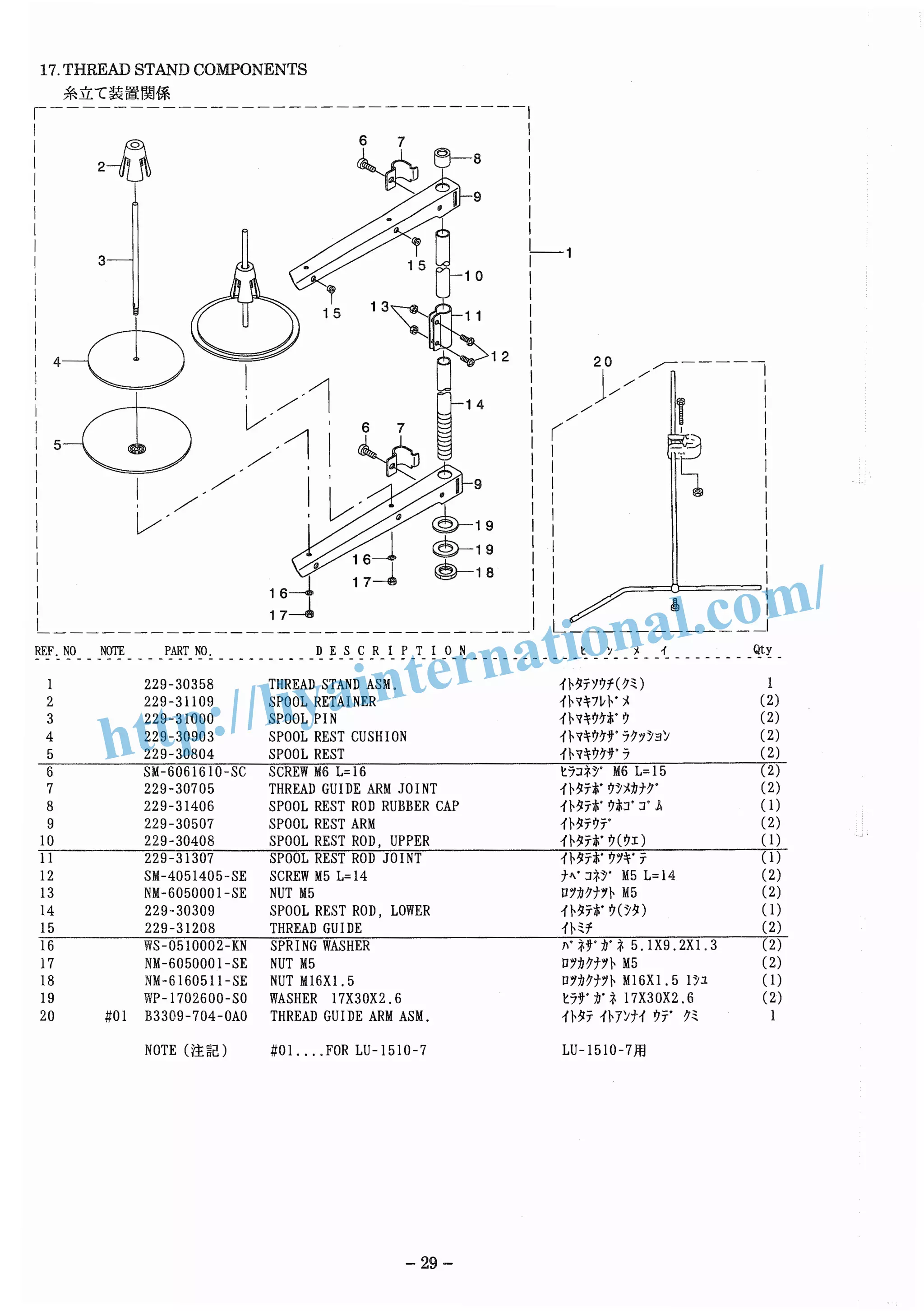 Juki lu 1510 | PDF