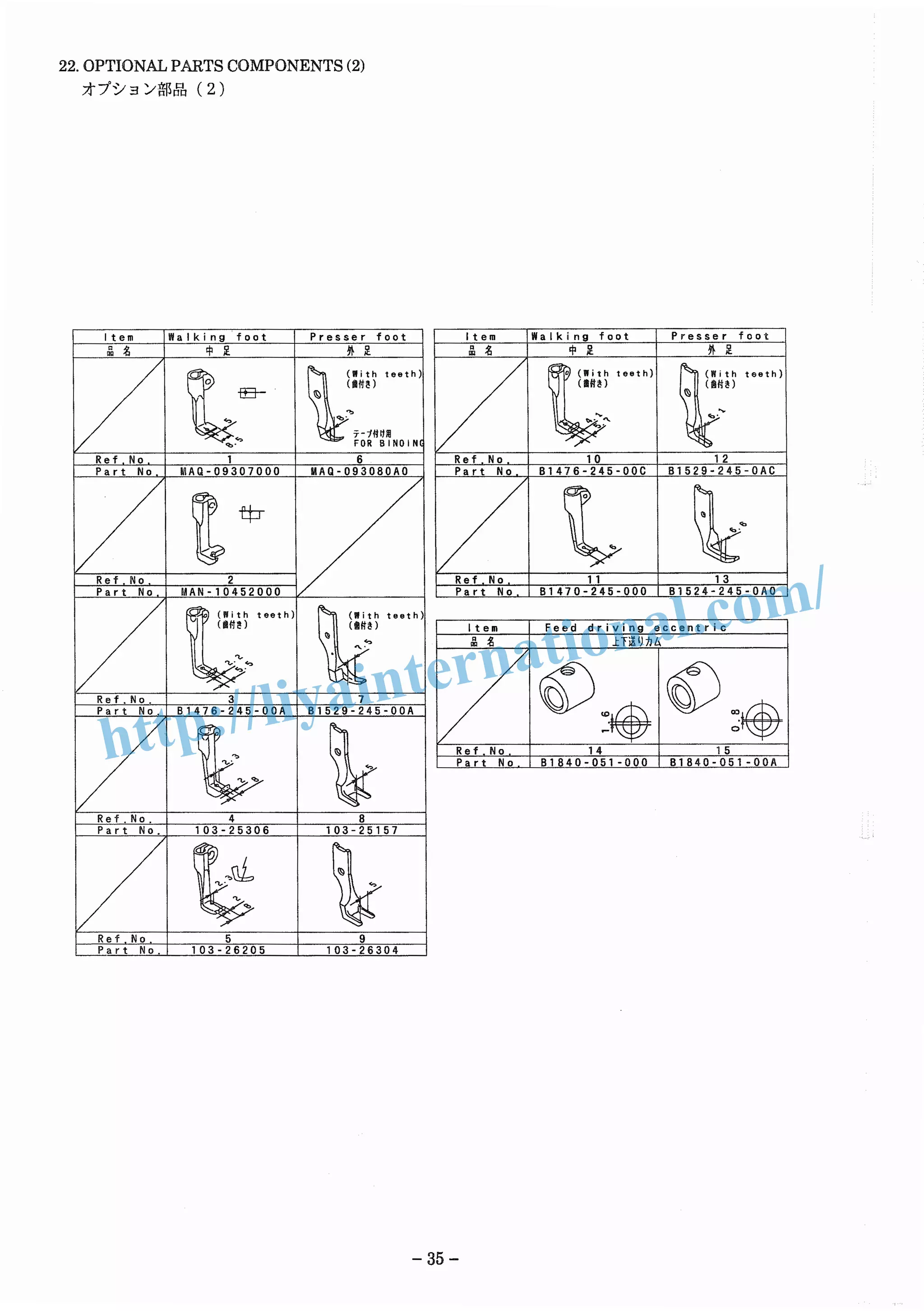 Juki lu 1510 | PDF