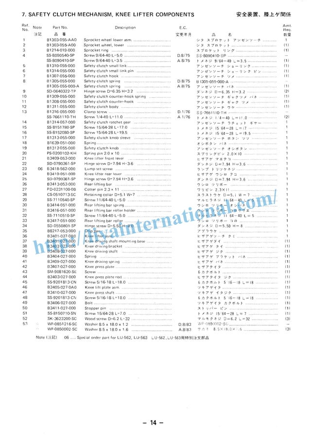 Juki lu 563 | PDF