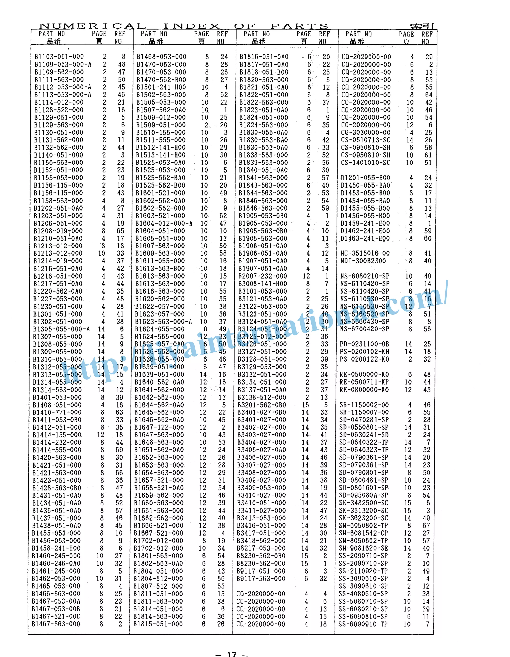 Juki lu 563 n | PDF