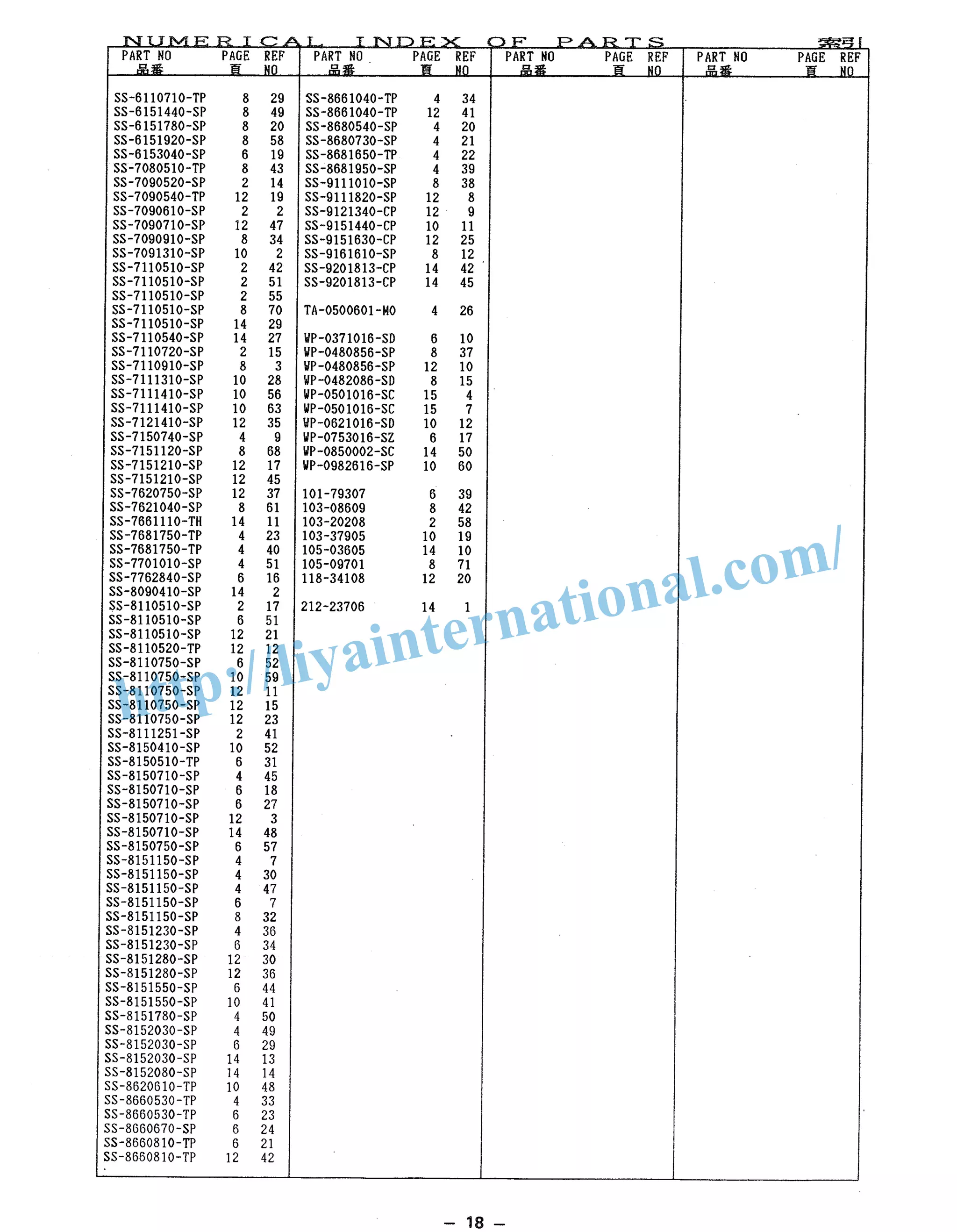 Juki lu 563 n | PDF