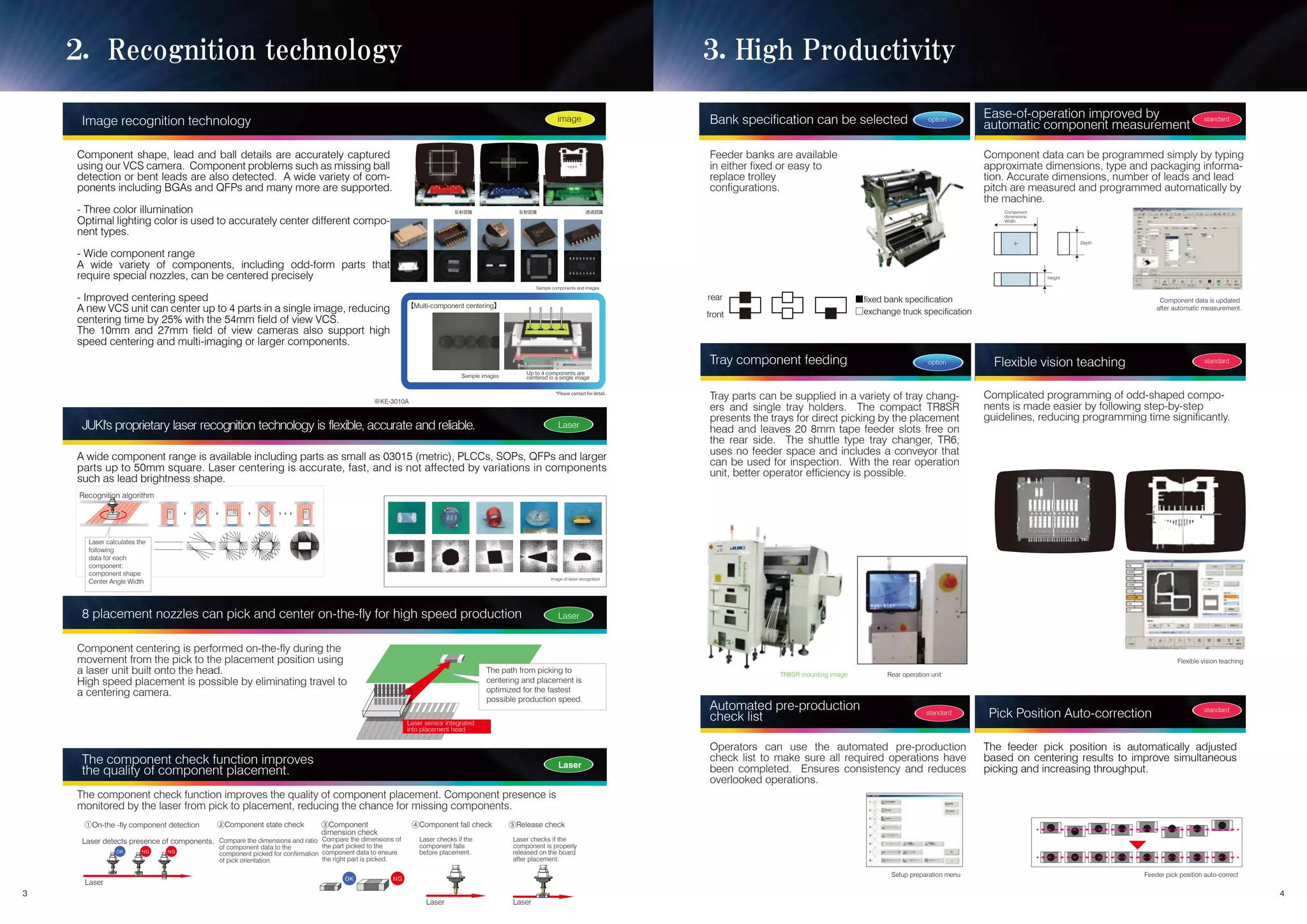 Juki rs 1 catalog | PDF