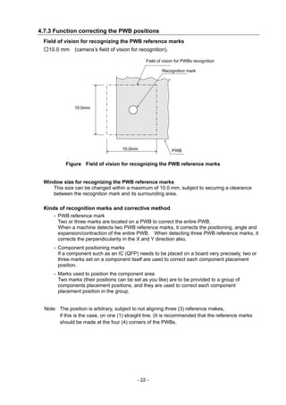 Juki rs 1 specifications | PDF