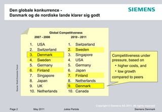 Hvordan klarer Danmark sig i den globale konkurrence? af Jukka Pertola ...