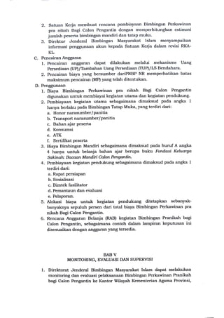 Juklak Bimwin Pranikah 379.pdf