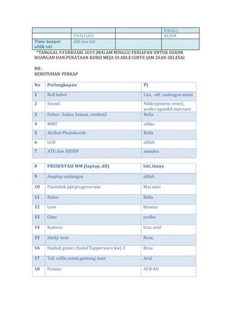 Juklak gathering alumni dan member fix | PDF