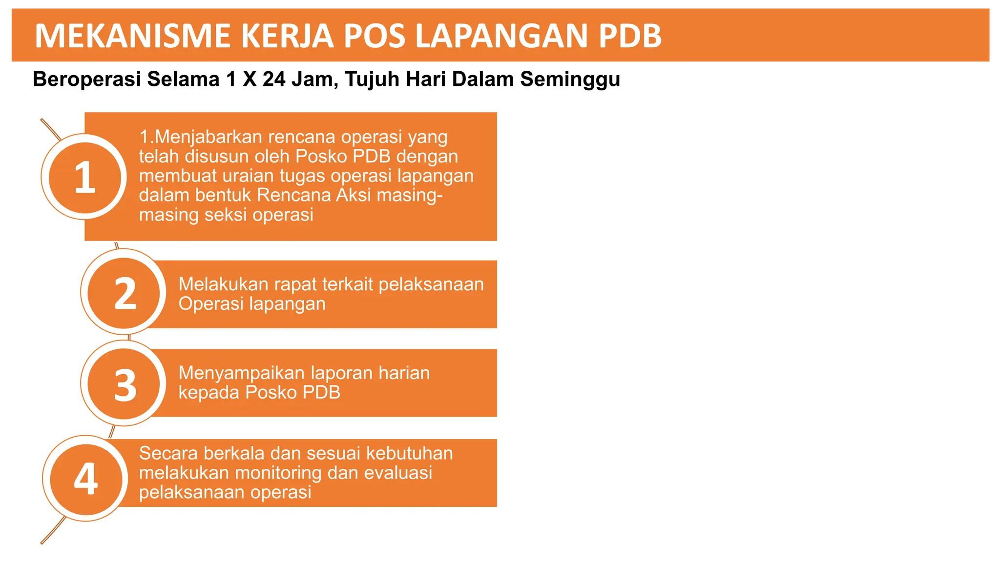 BAHAN PAPARAN TENTANG : JUKLAK SKPDB.pptx