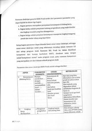 Juknis kurikulum-berbasis-kkni | PDF