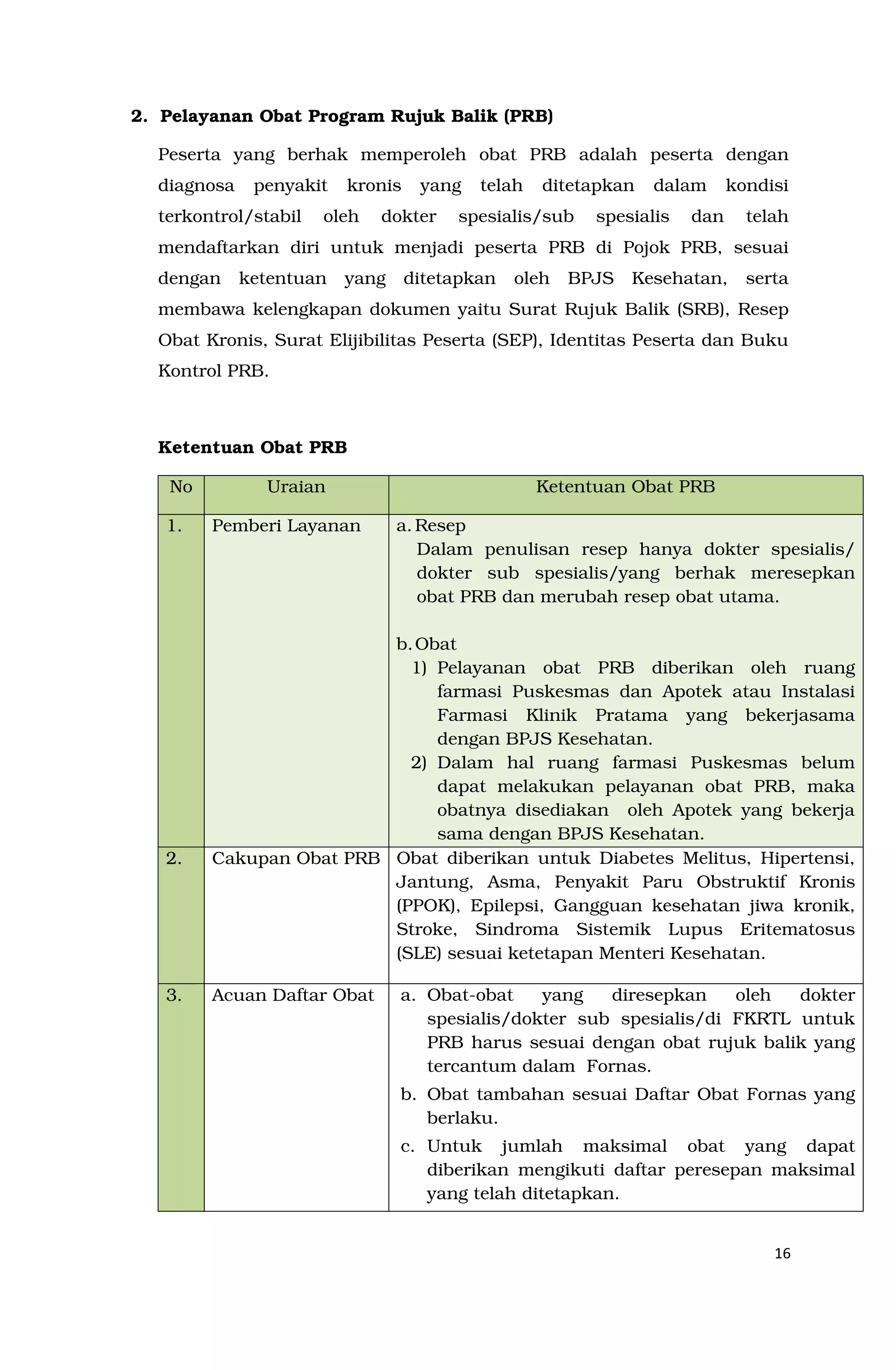 Pedoman Penerapan Formularium Nasional | PDF