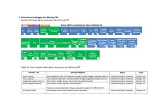 Petunjuk Teknis-TPT-Orang Dengan HIV-2022.pdf