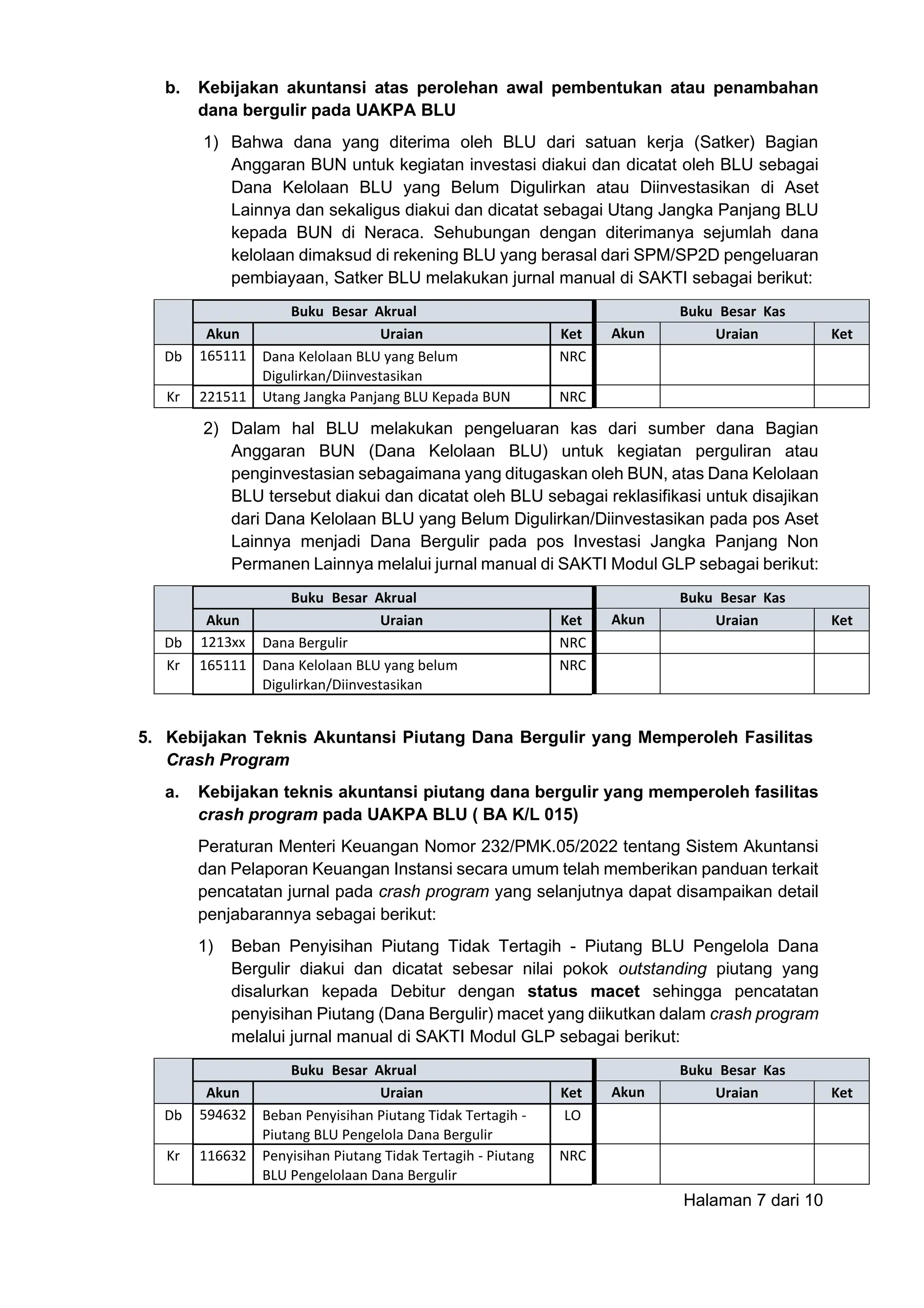 Juknis Akuntansi Crash_Program_Piutang_Dana_Bergulir.pdf