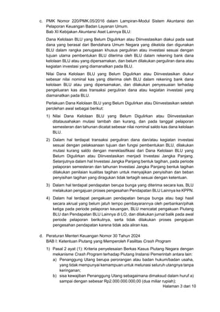 Juknis Akuntansi Crash_Program_Piutang_Dana_Bergulir.pdf