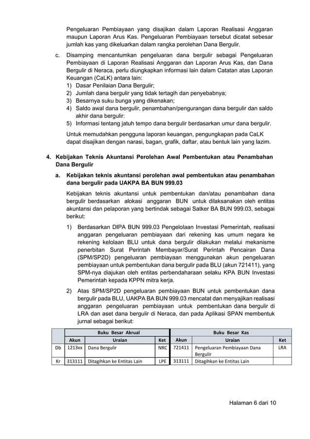 Juknis Akuntansi Crash_Program_Piutang_Dana_Bergulir.pdf
