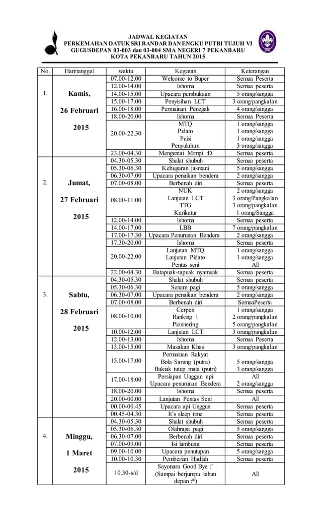 Juknis Kegiatan | DOCX