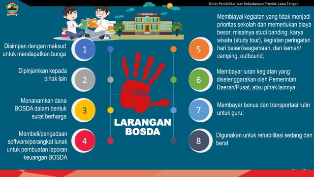 JUKNIS BANTUAN OPERASIONAL SEKOLAH DAERAH 2020 | PPT