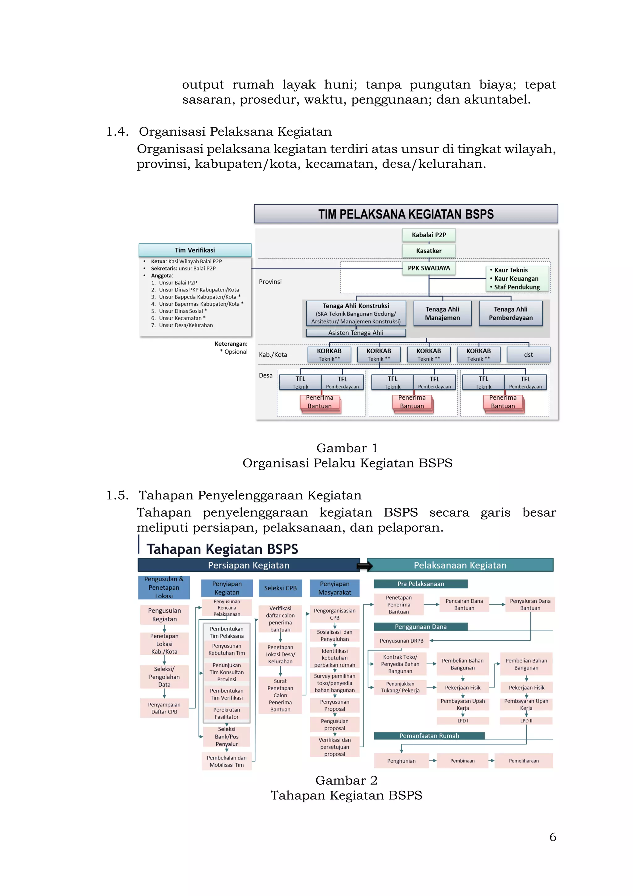 JUKNIS BSPS 2021.pdf